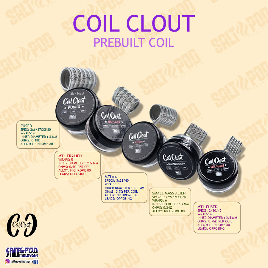 PREBUILT COIL : COIL CLOUT USA CLAPTON COIL RBA – S&P MY