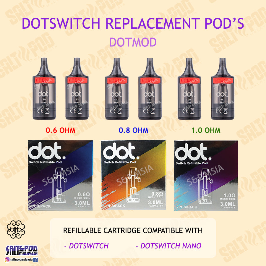 DOTMOD : DOTSWITCH REPLACEMENT POD DOTSWITCH NANO CARTRIDGE – S&P MY