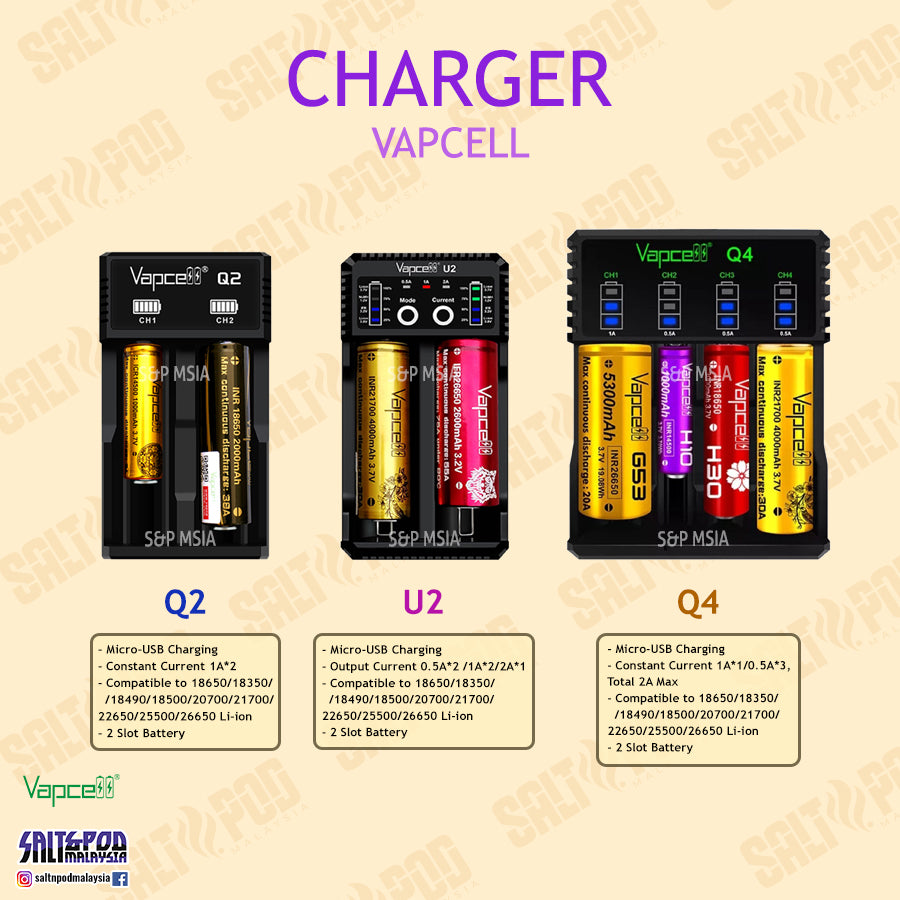 VAPCELL : CHARGER – Salt & Pod Malaysia